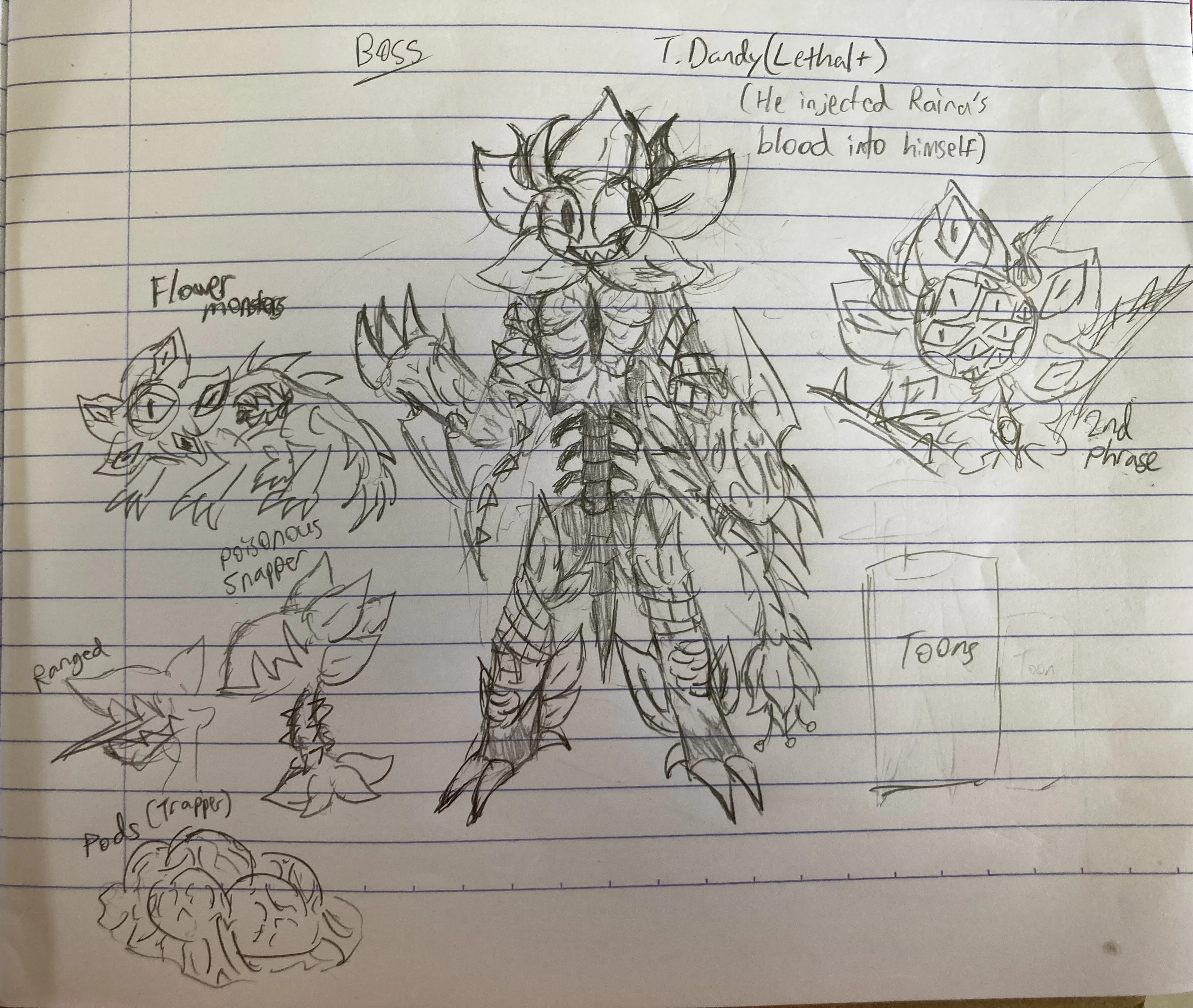 Yo I turned T.Dandy into a final boss- (Dw Au) | Fandom