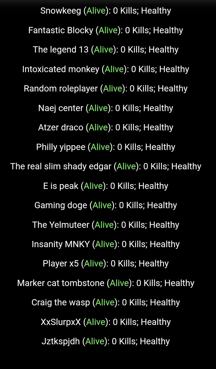 Uh hunger games thingy yeh | Fandom