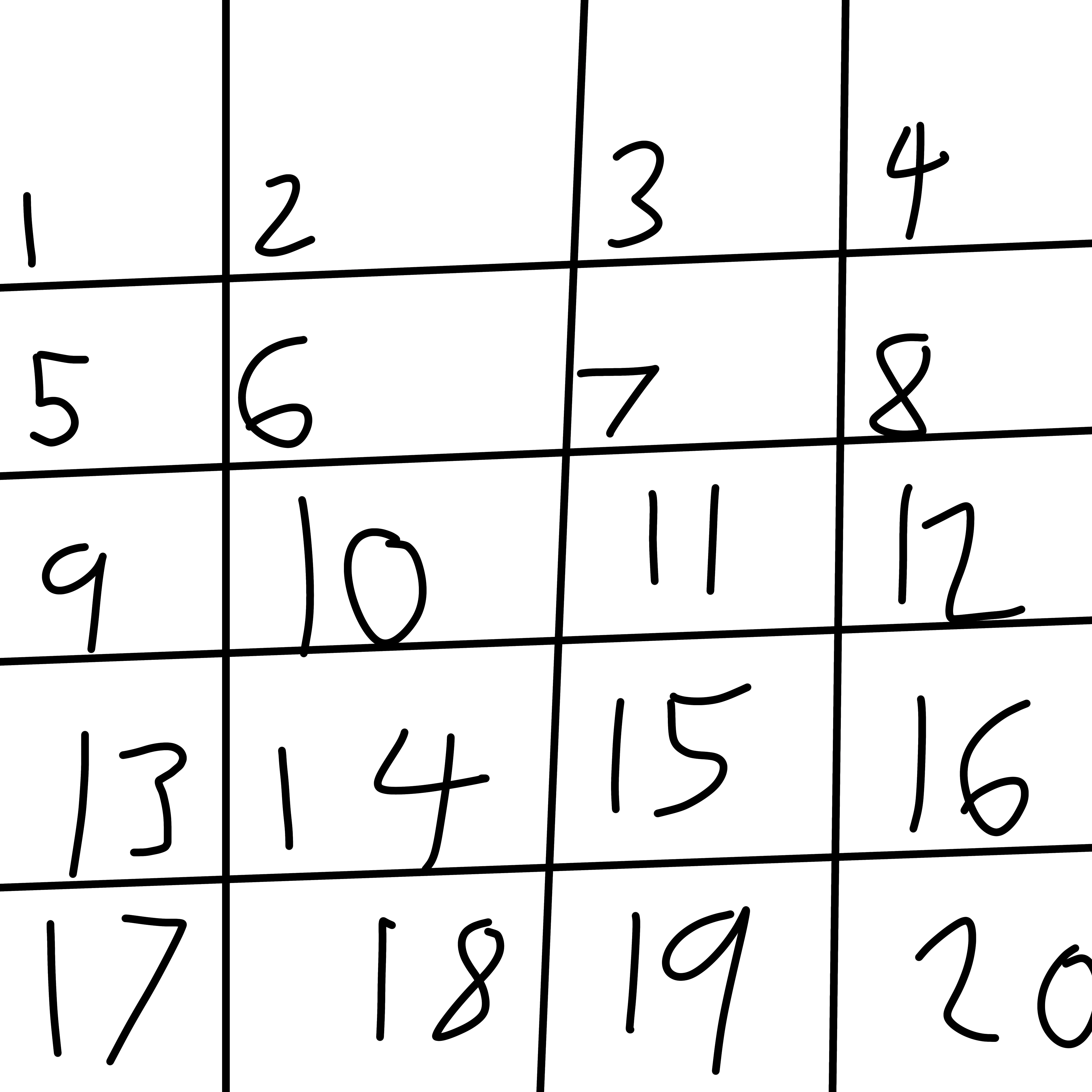 A random art challenge I think | Fandom