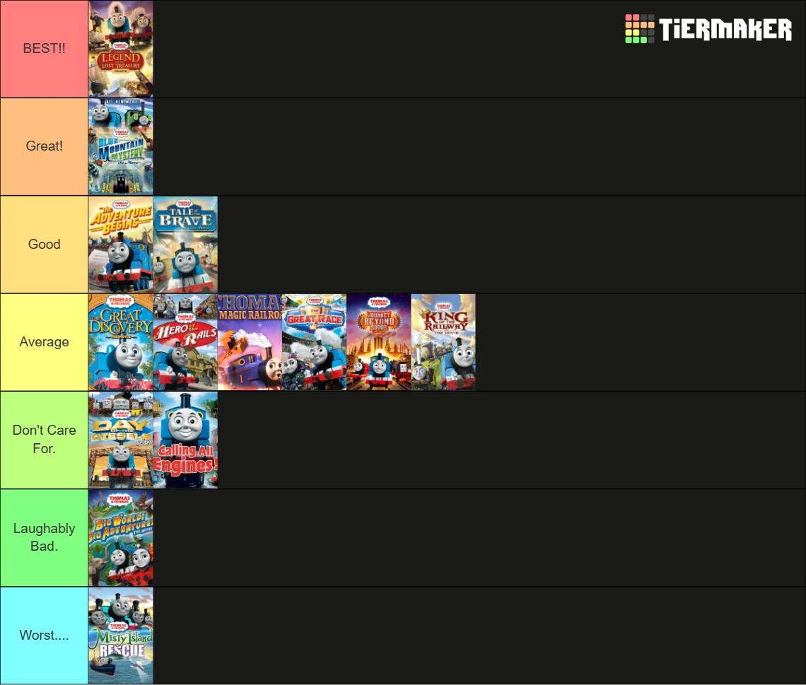 Ranking Thomas Movies | Fandom
