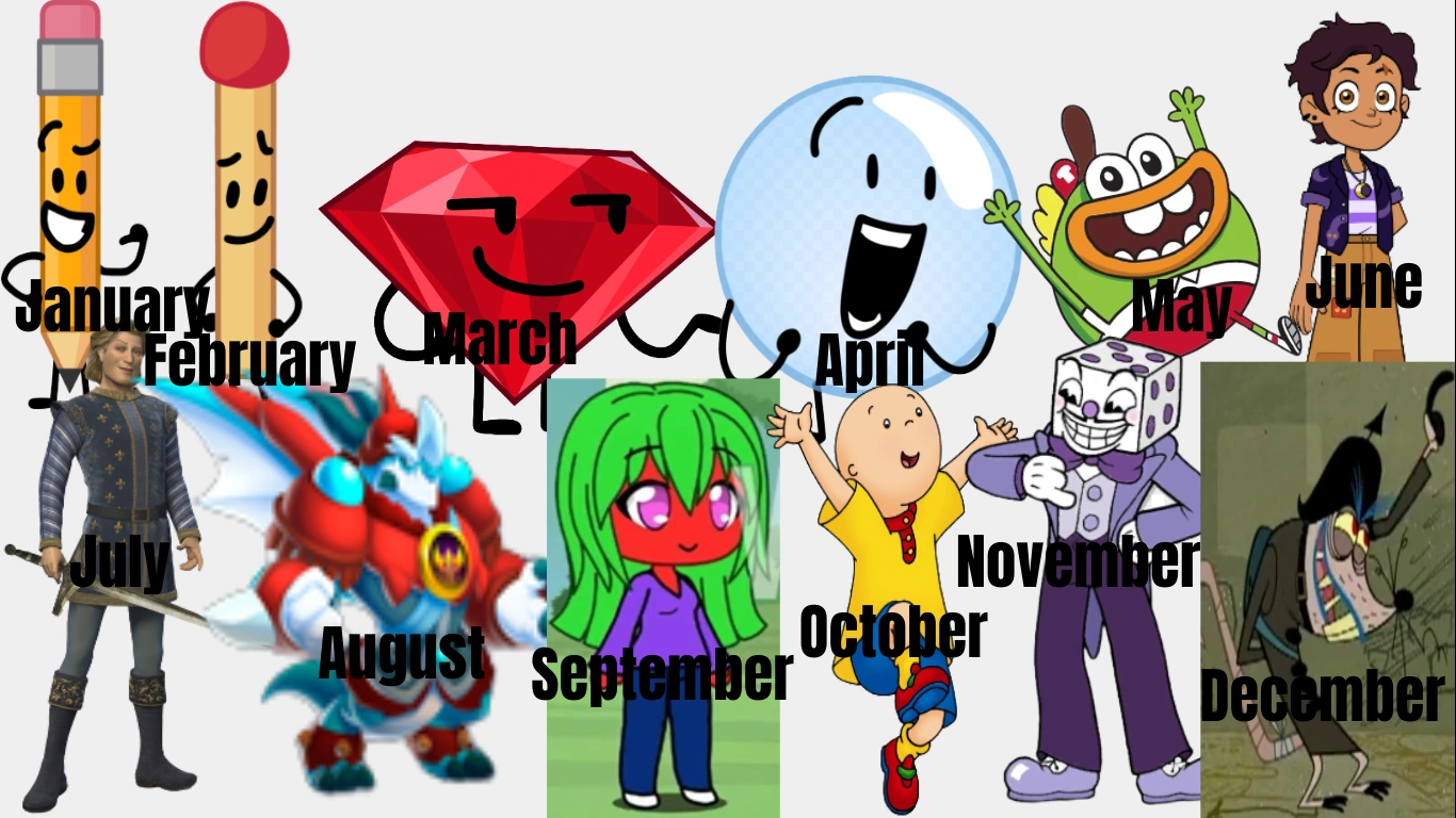 Your Birth Month Is The Character That'll Be Your Friend For This Month ...