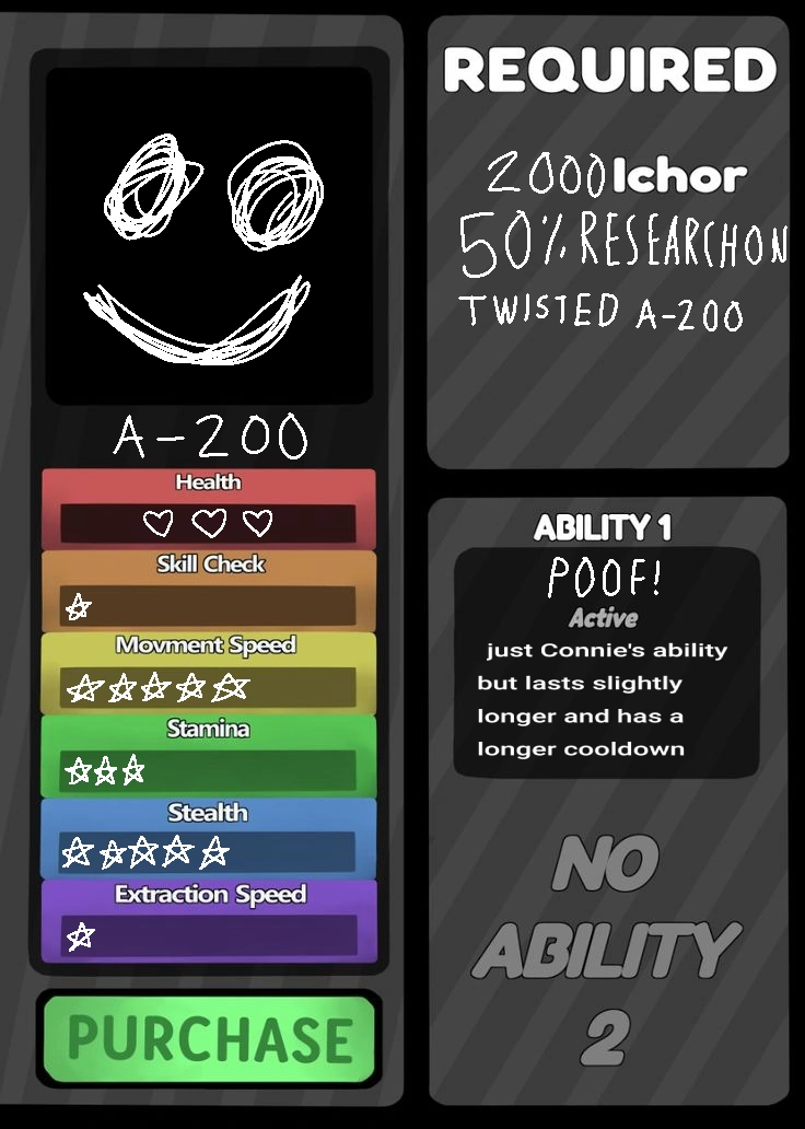 day 1 of turning rooms entities into toons | Fandom