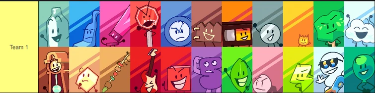 The Worst VV #7 | Fandom