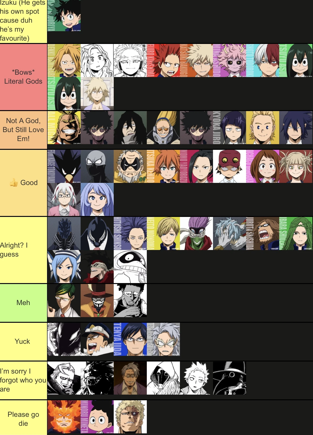 Made My Own Tierlist cause I can’t handle the Bakugo slander 💀🤚 | Fandom