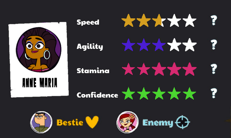 TDRI Take the Crown profiles | Fandom