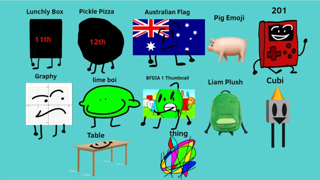 11th: Lunchly Box | Fandom