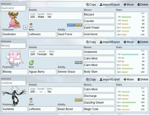 My Pokemon showdown team | Fandom