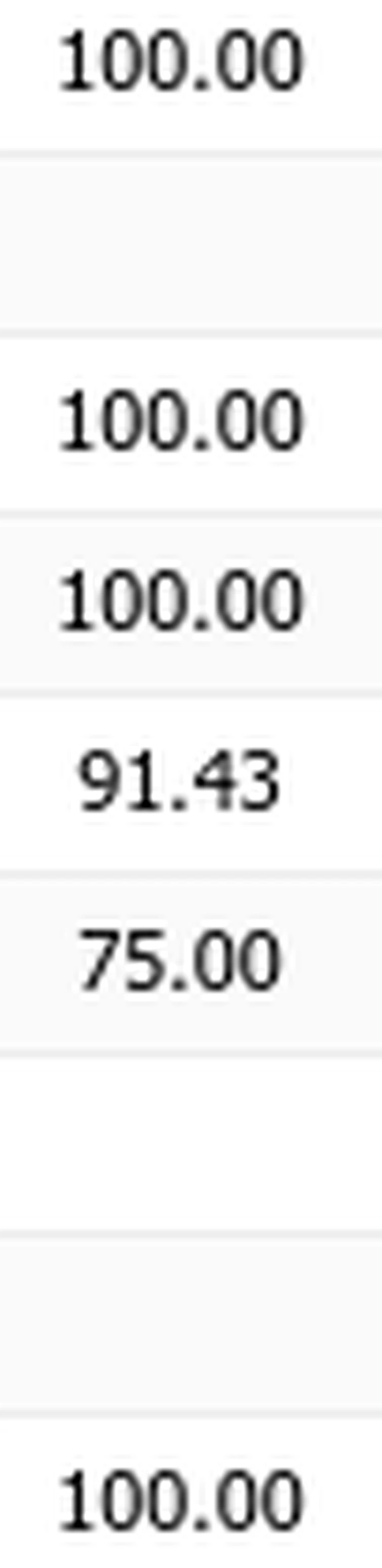 im a good boy🤑 | Fandom