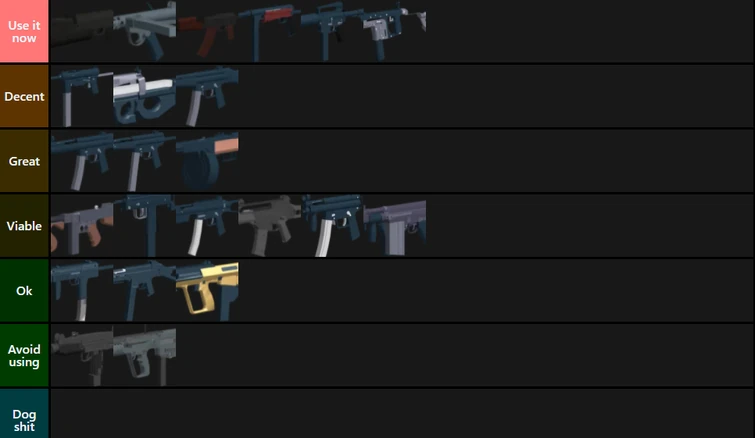 my PDW tier list (share your opinons in comments!) | Fandom