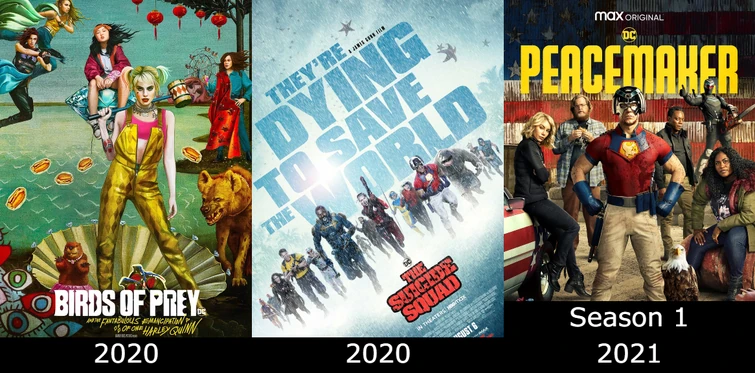 DCEU/DCU Timeline Updated | Fandom