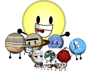 Who is the goofiest | Fandom