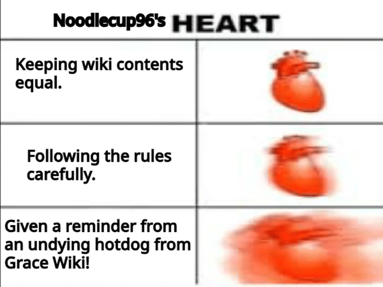 My Heart... | Fandom