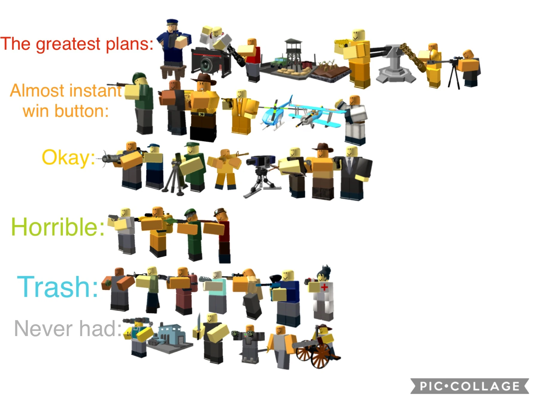 New tower tier list | Fandom