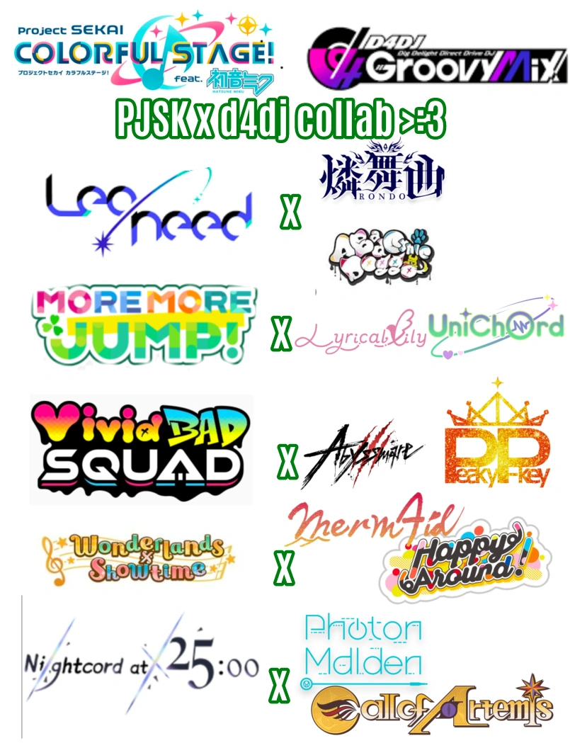 Pjsk x d4dj group collab thingys | Fandom
