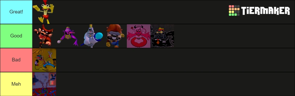 Ranking all characters in Roblox Clucky's | Fandom