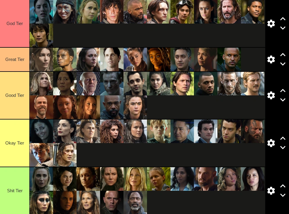 Updated tier list | Fandom