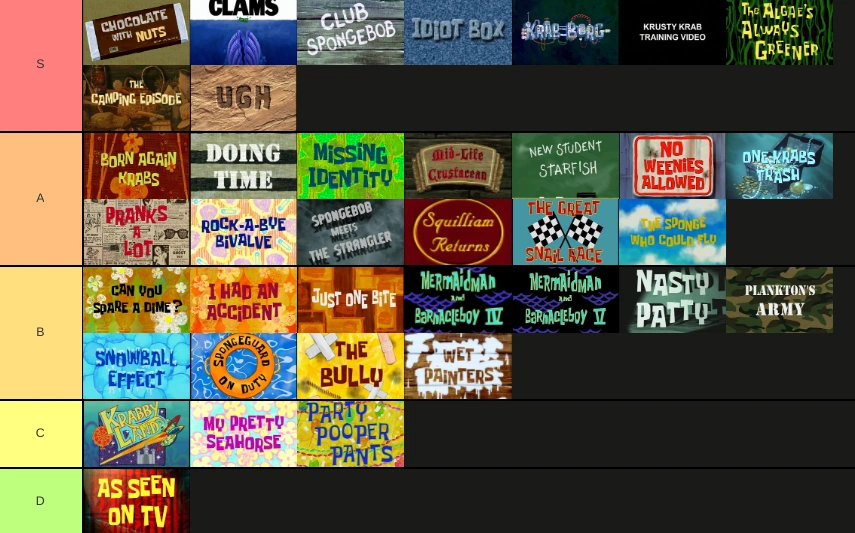 season 3 tier list | Fandom