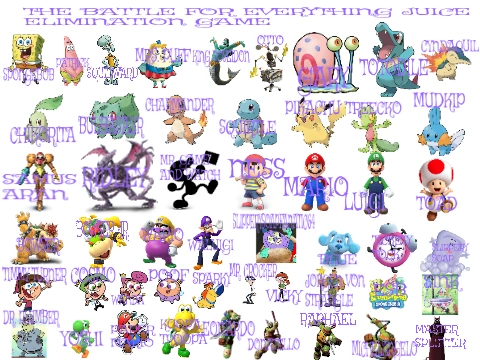 The Battle for Everything Juice Character Elimination Game Round 1 | Fandom