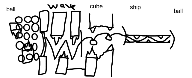 concept art for gd level | Fandom