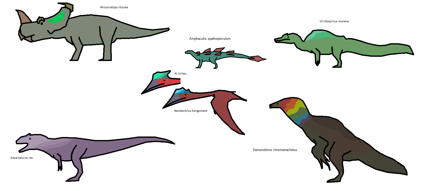 Reposting my spec-evo stuff | Fandom