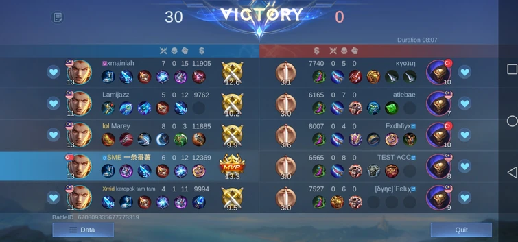 Discuss Everything About Mobile Legends: Bang Bang Wiki | Fandom