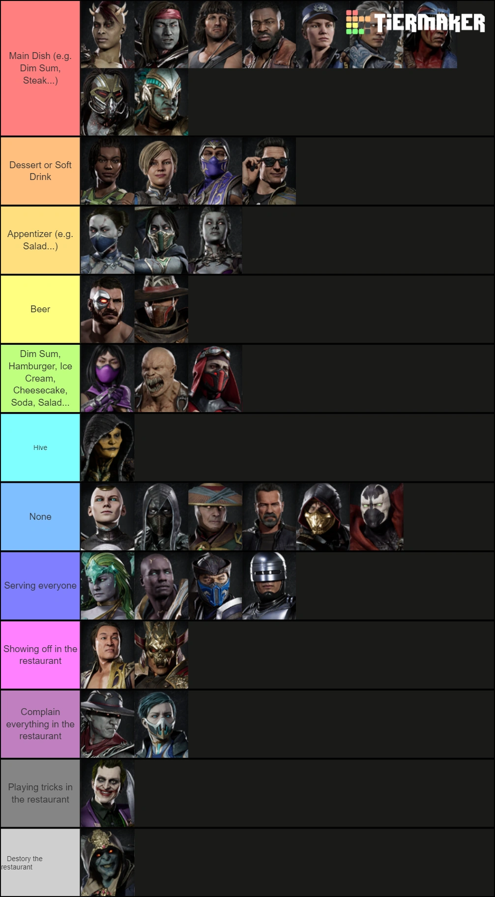 What the mk11 characters would order or do if they were in the ...
