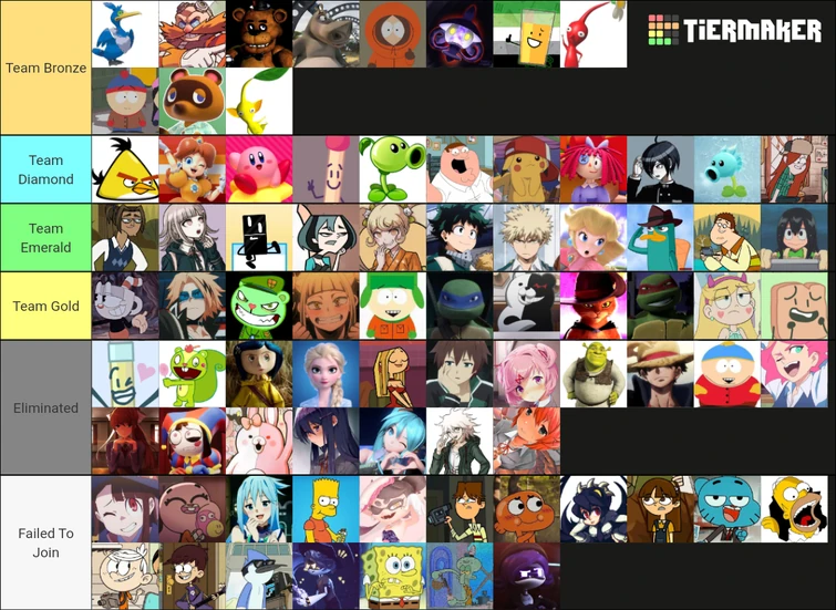 Random Character Viewer Vote Season 2 Ep 23 | Fandom