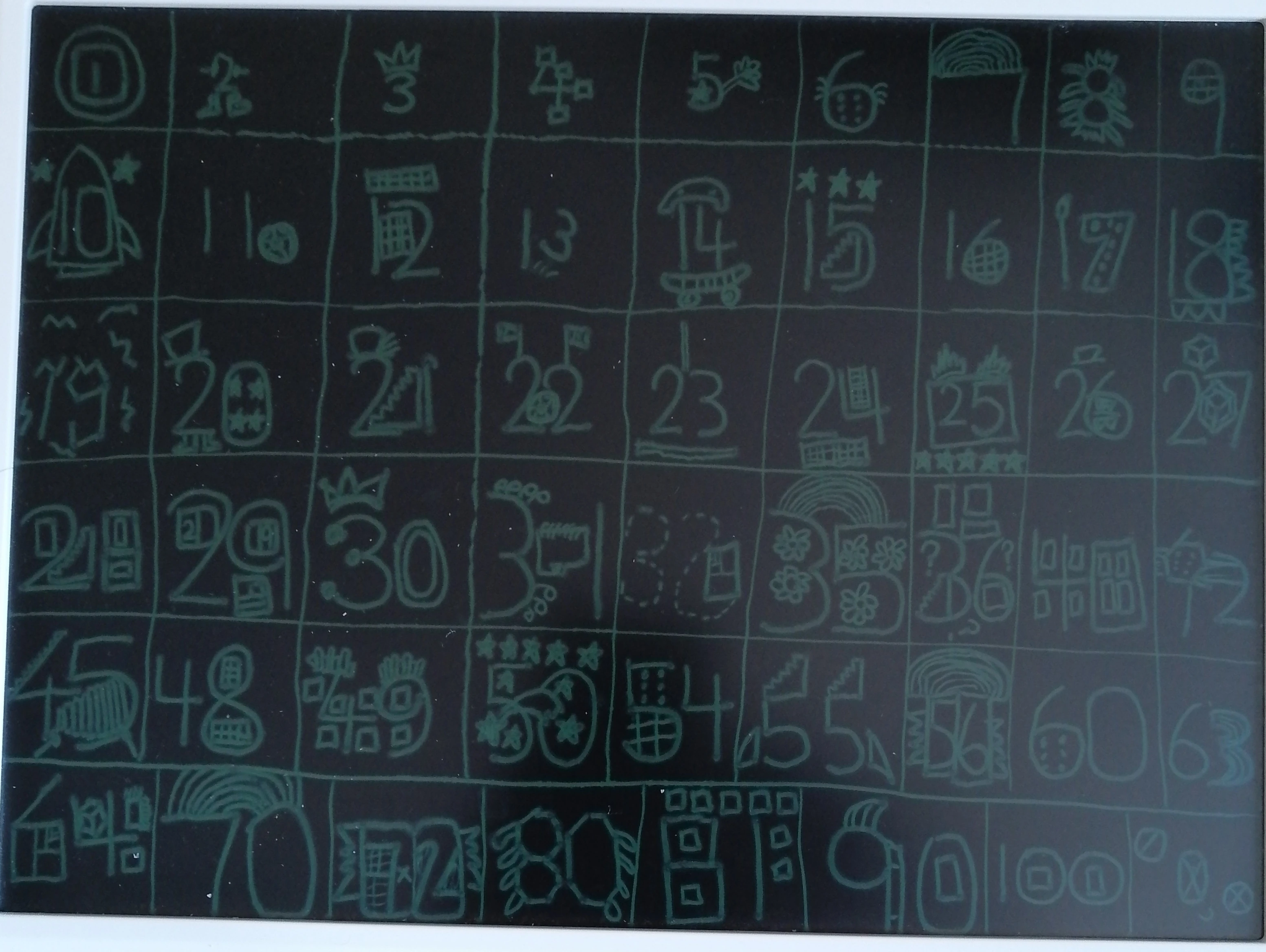 Symbol/Emblem for every single figured out Numberblock up to 100 | Fandom