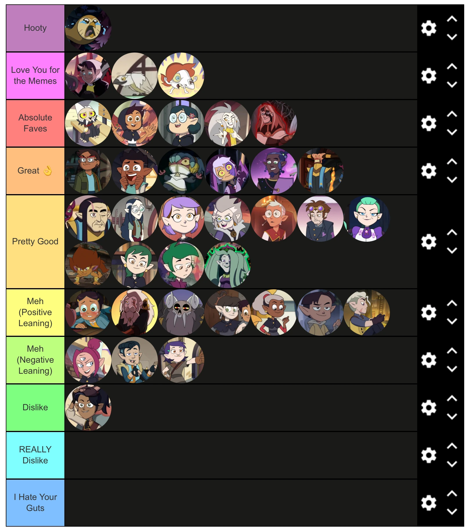 Owl House Characters Teirlist | Fandom