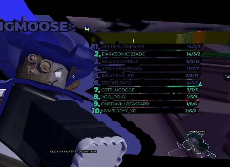 Discuss Everything About PHIGHTING! Wiki | Fandom