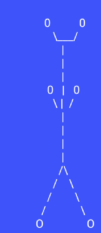 random thing I made out of symbols | Fandom