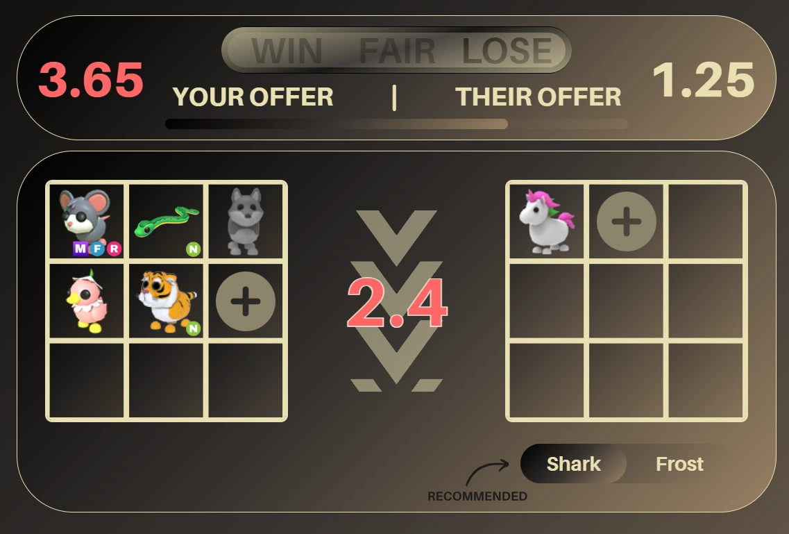 I. NEED. A. FULL. GROWN. OR. POST-TEEN. UNICORN | Fandom