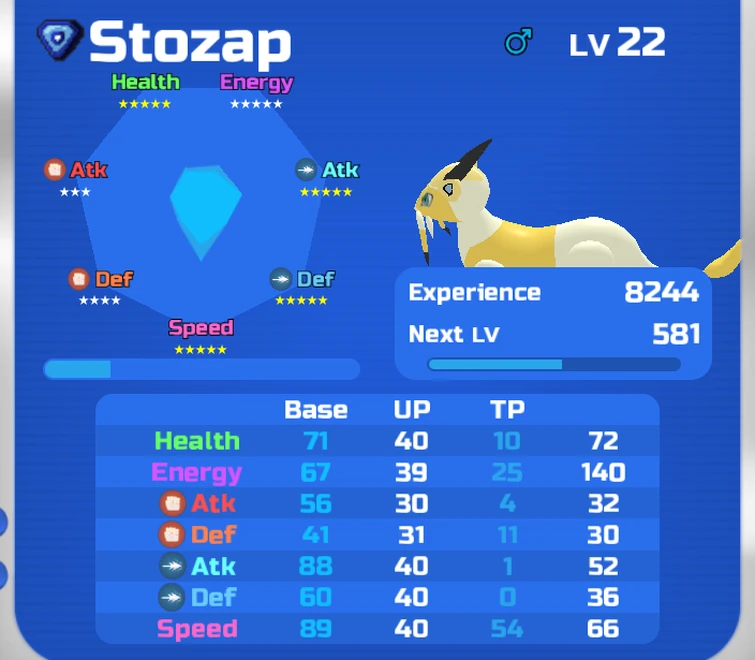 tp training my stozap | Fandom