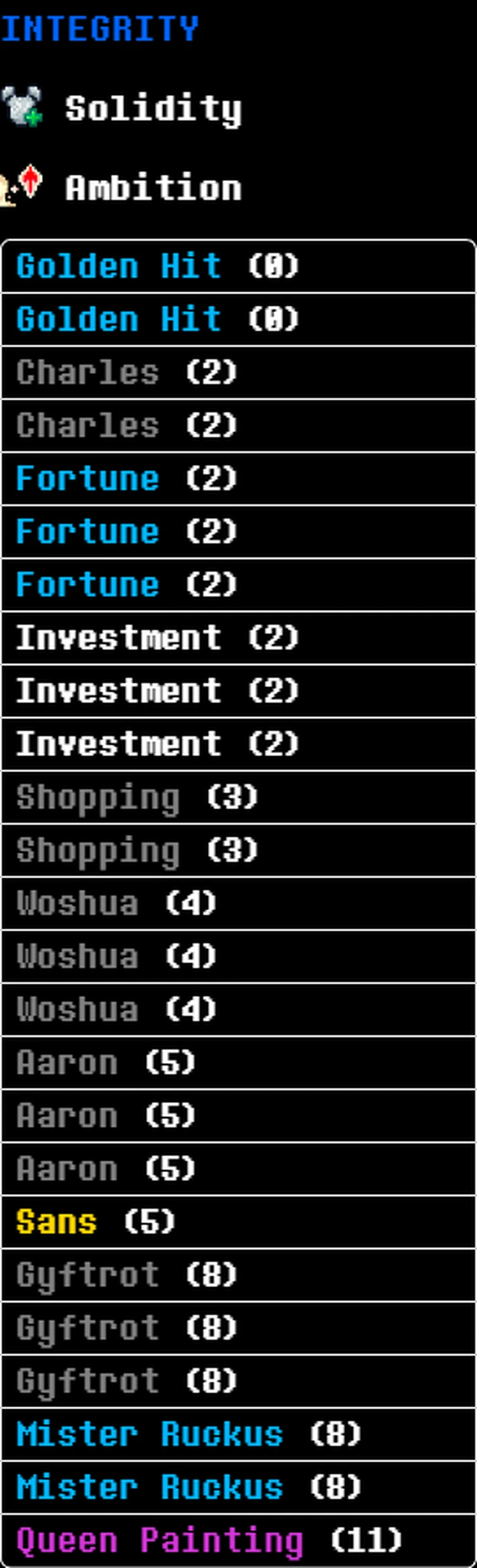 Discuss Everything About Undercards Wikia | Fandom
