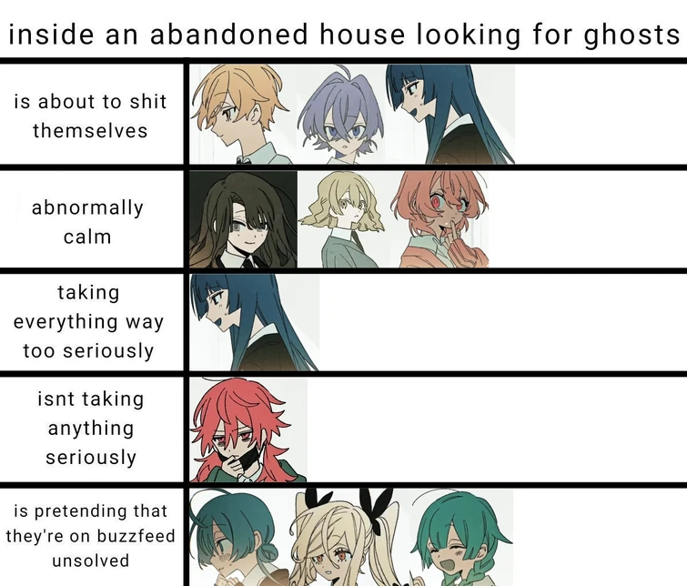 Discuss Everything About Guchiry Wiki | Fandom