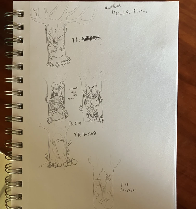 Drawing Toon Handlers as Twisteds: Sam | Fandom