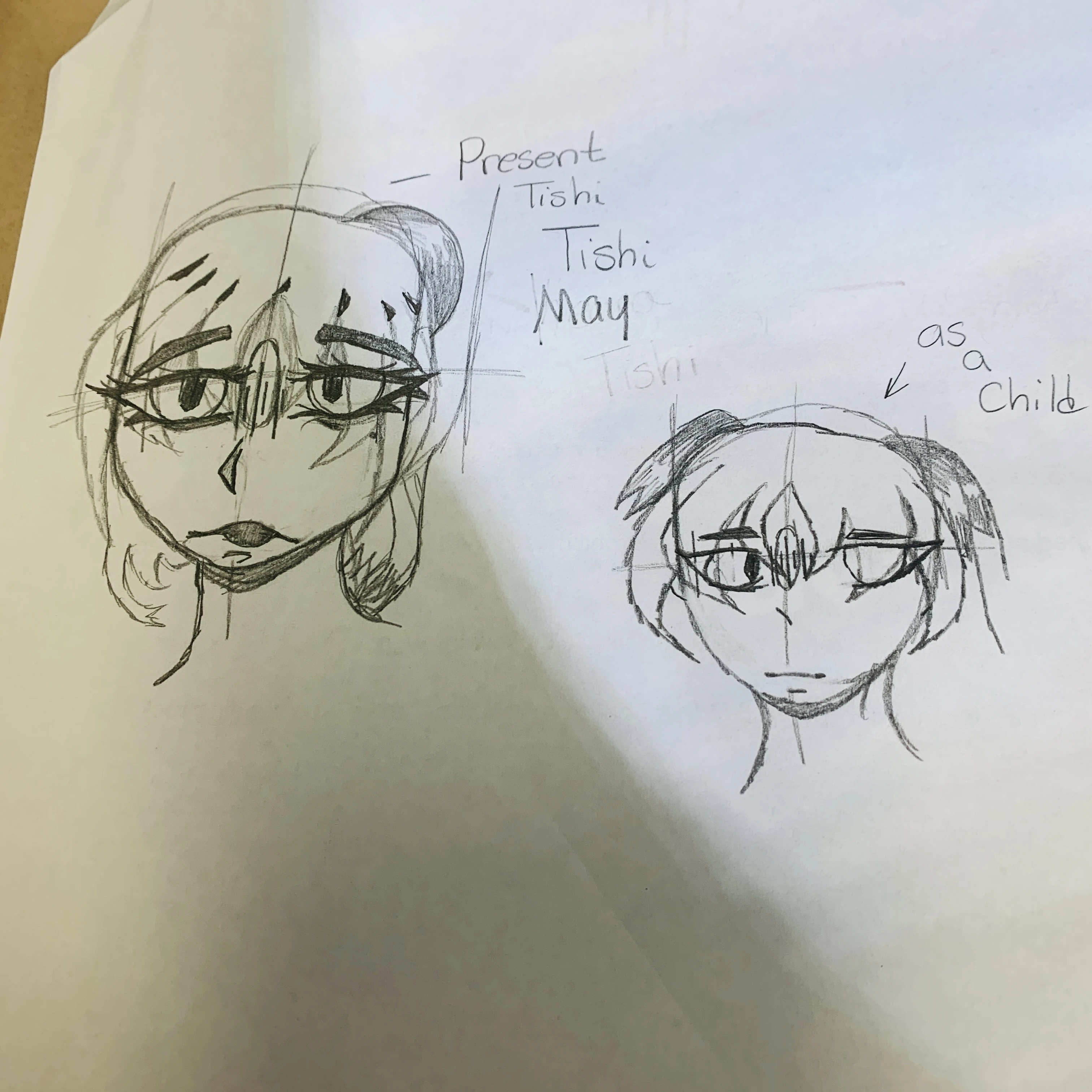 New OC 🤡 | Fandom