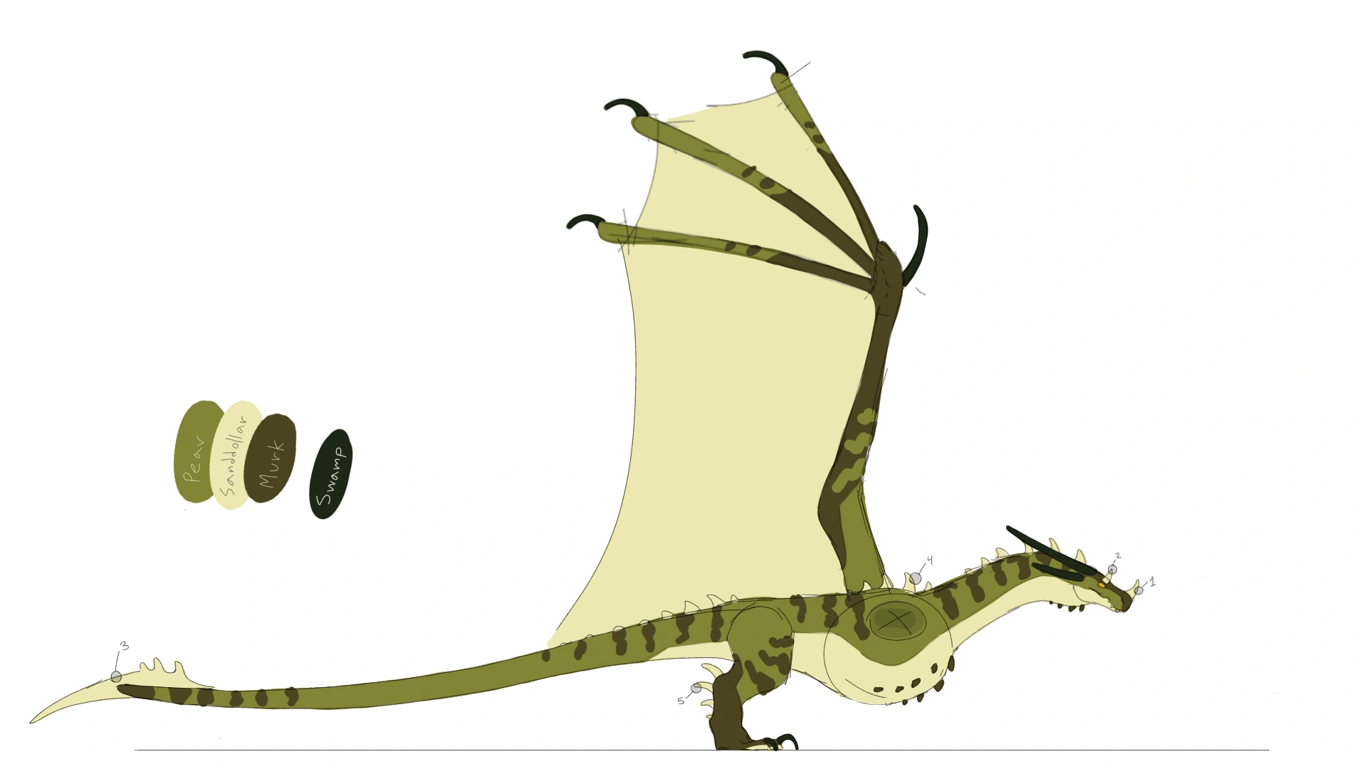 Palus redesign, WIP 3 | Fandom