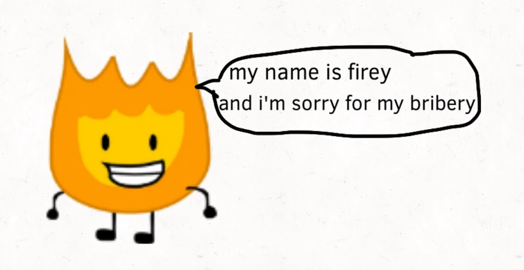 I'M ON FIRE! | Fandom