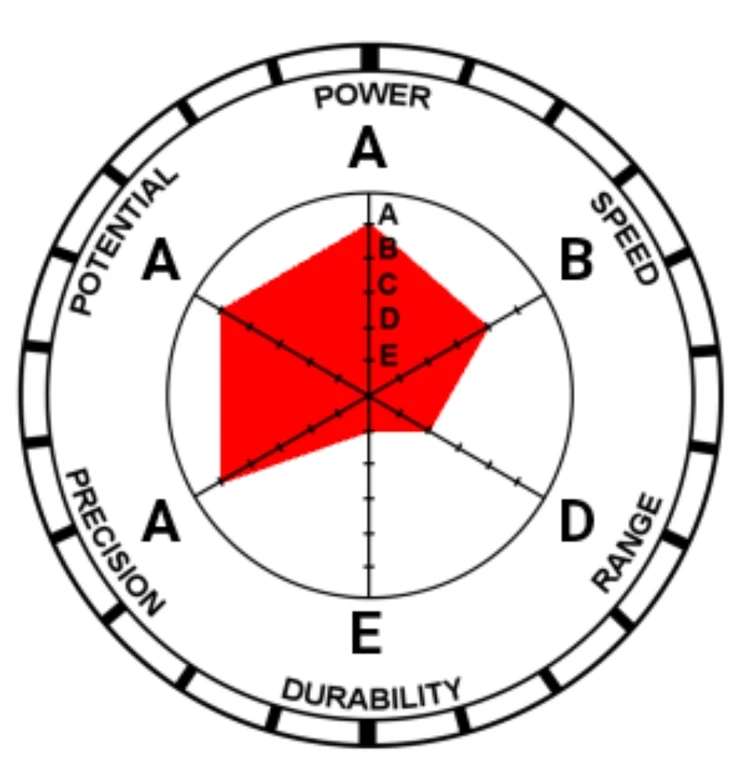 Fan Stand - Paper Sun | Fandom