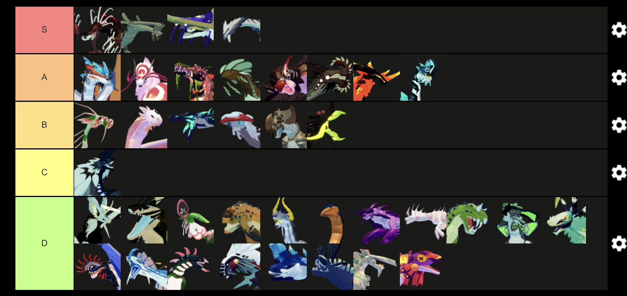 Tier 3 and 4 tier list | Fandom