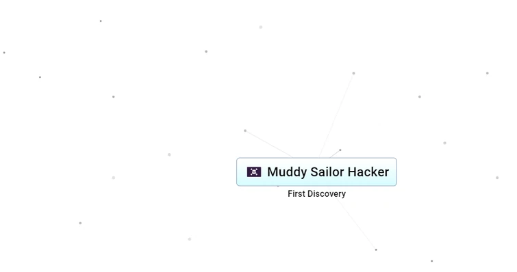 first discoveries | Fandom