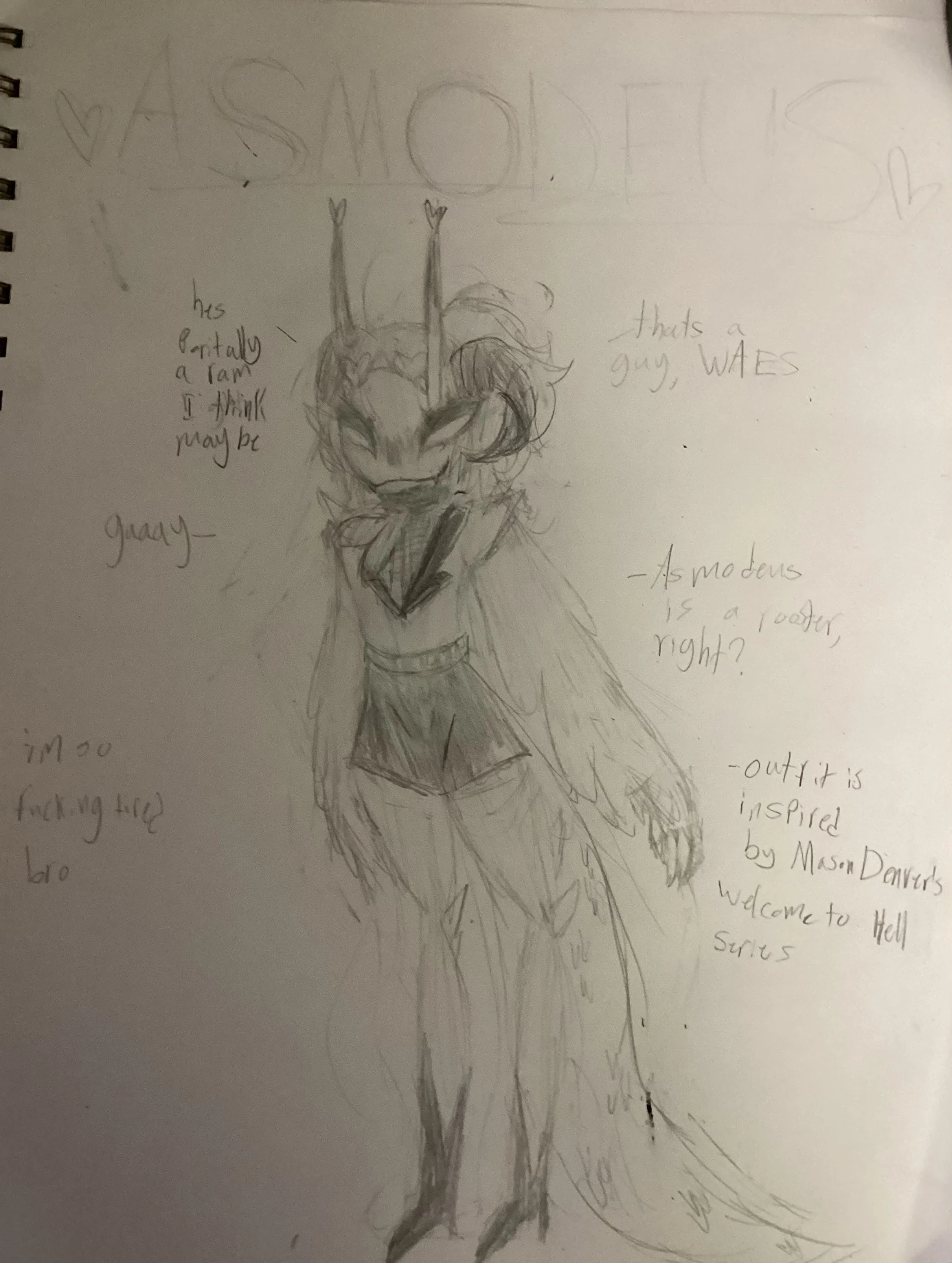 YOUR DEMON HOST ASMODEUS THE EMBODIMENT OF LUUUUUUUSSSSTTTT | Fandom