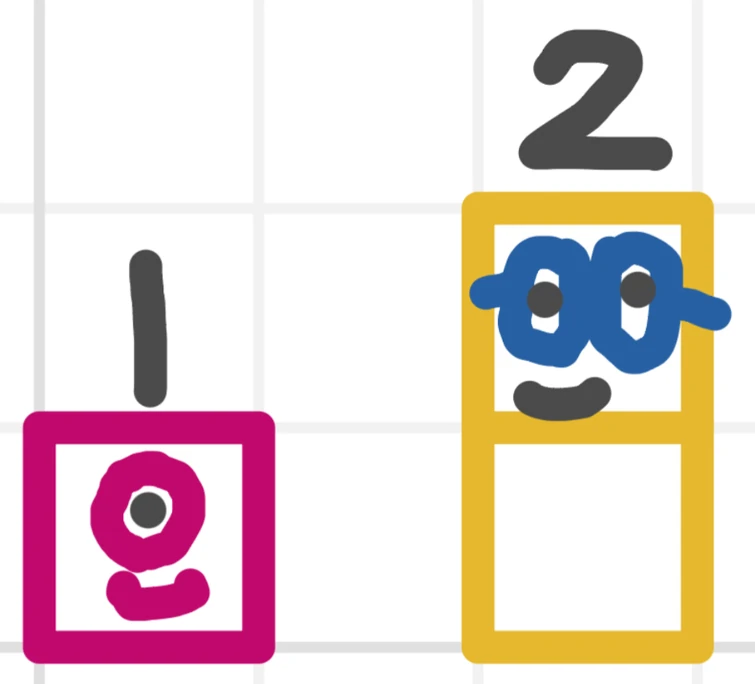 Discuss Everything About Numberblocks Fanon Wiki | Fandom