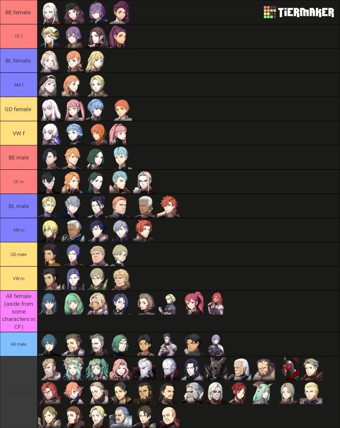 I made a list for those of you who want to do female only fe3h | Fandom