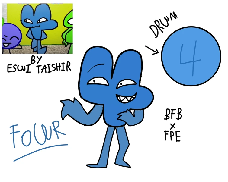 Discuss Everything About Battle for Dream Island Wiki | Fandom