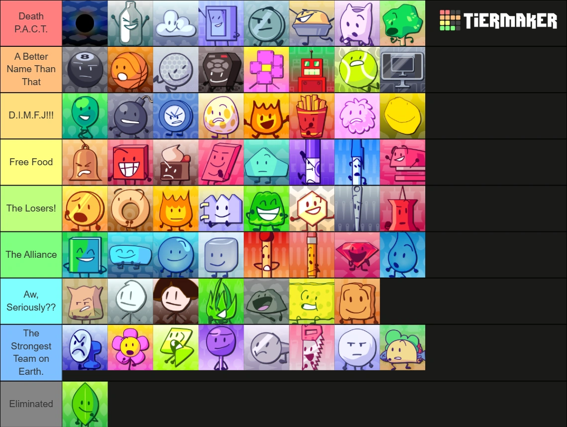 BFB But Better #2 | Fandom