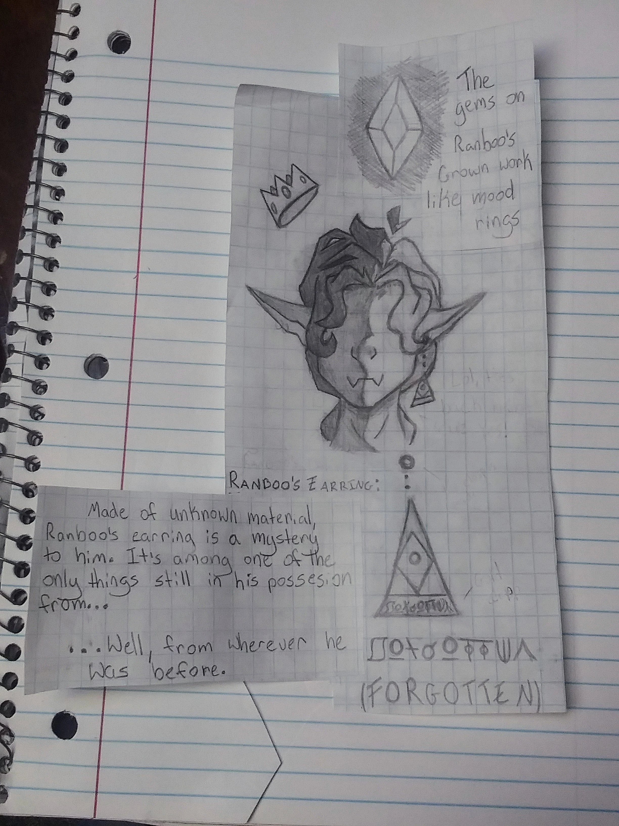 Ranboo design update! | Fandom