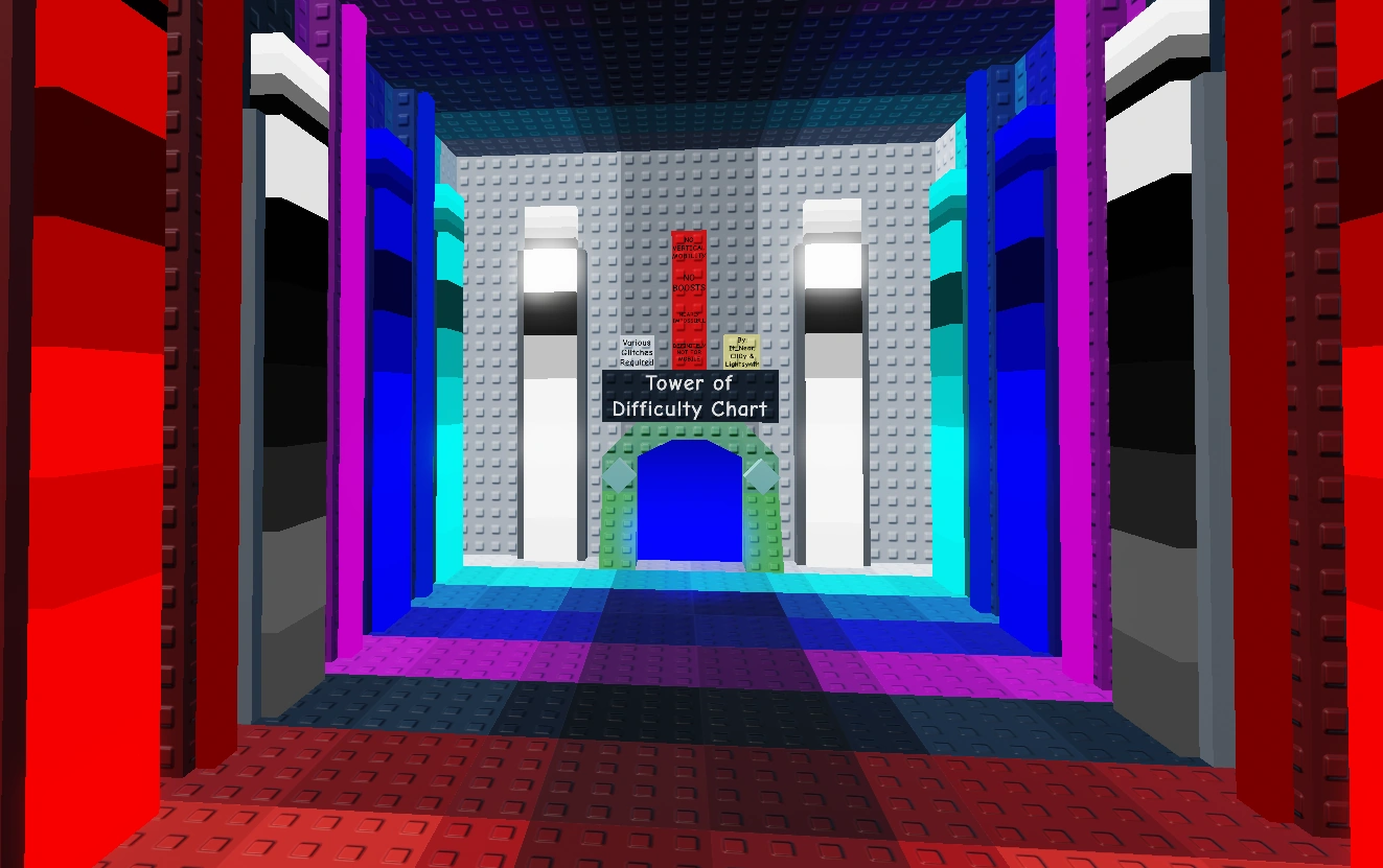 I accurately recreated ToDC's portal room! | Fandom