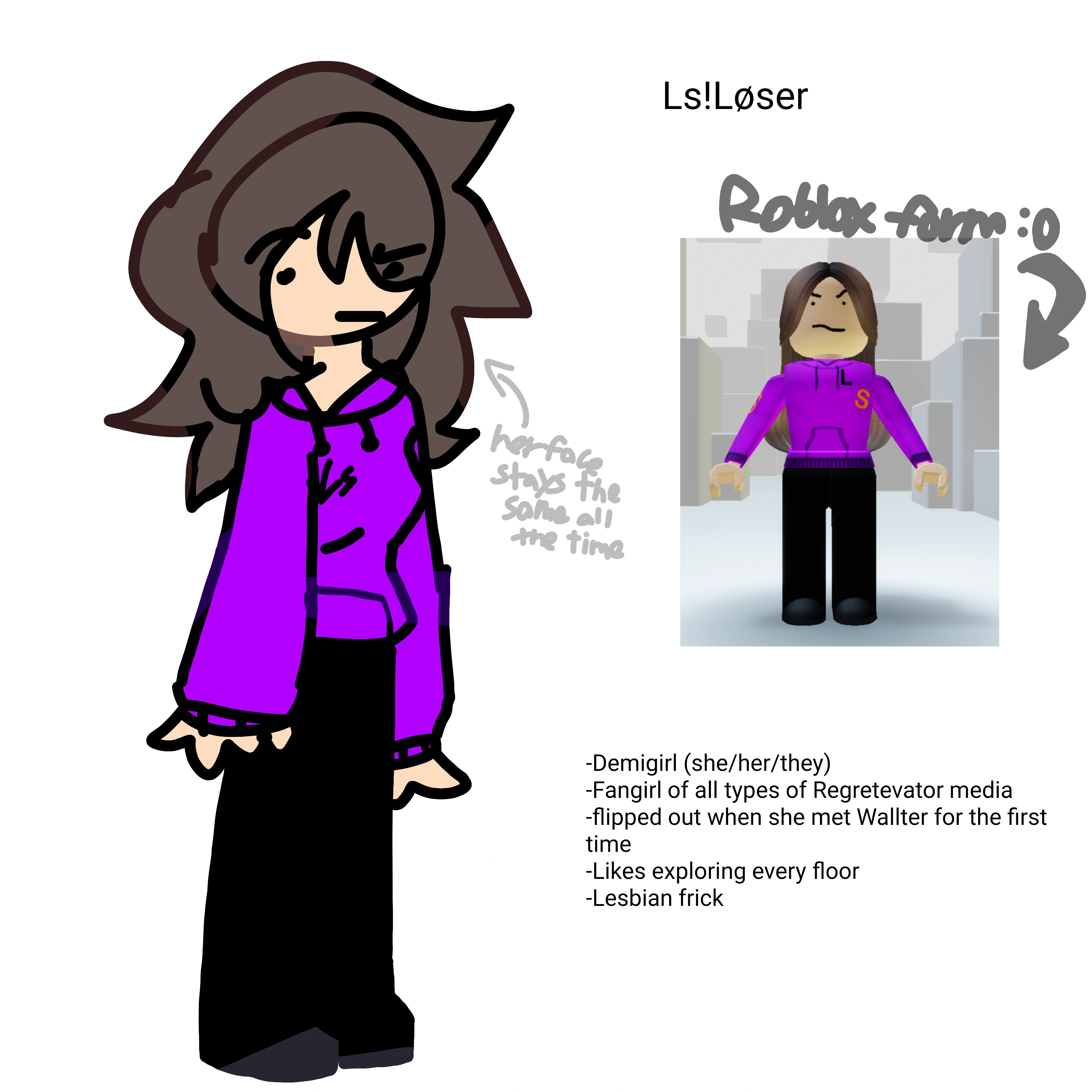 Lmao Regretevator oc | Fandom